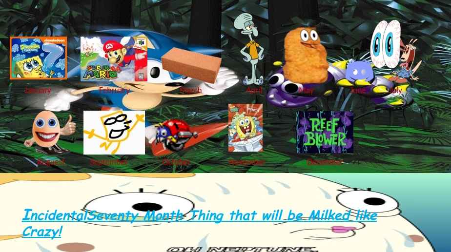 Your birth month by random zany things | Fandom