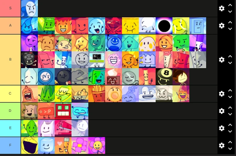 All posts by Fanny-Lover-2763 | Fandom