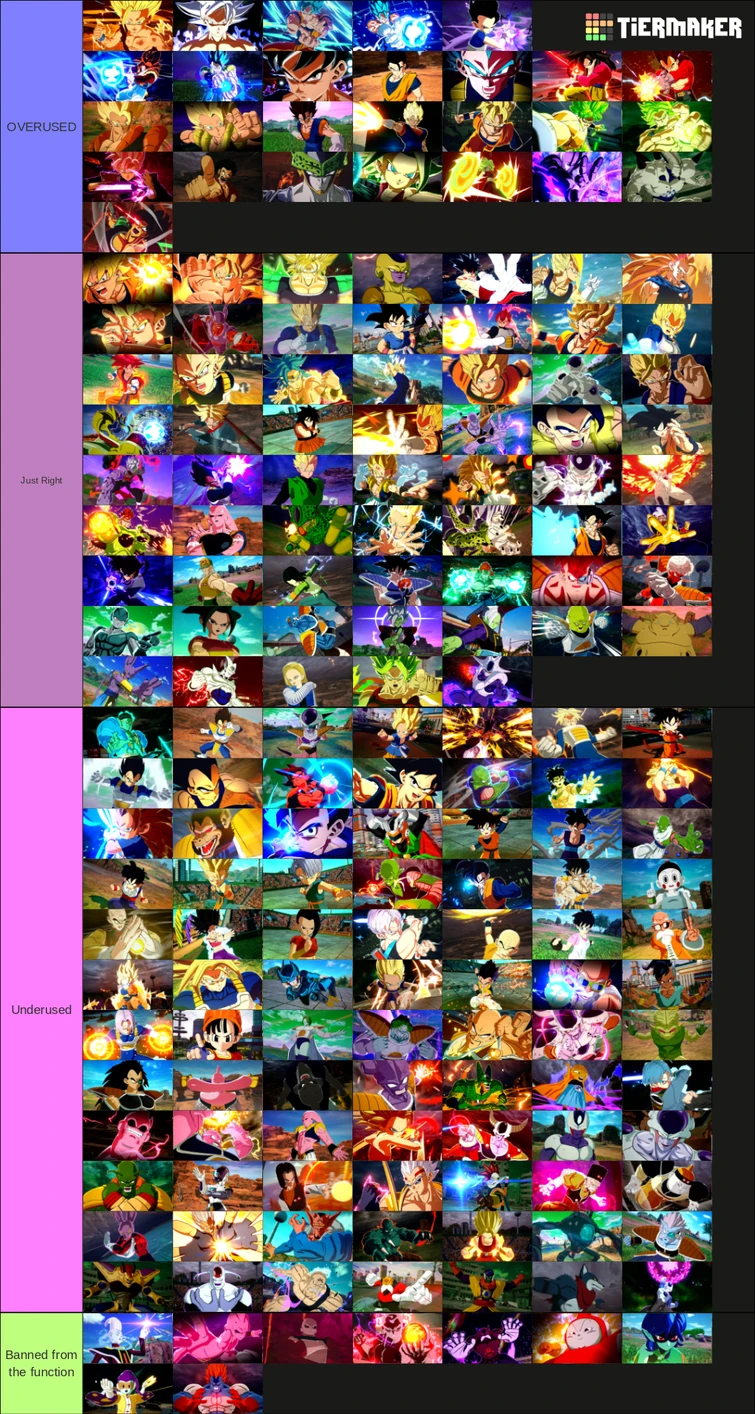Sparking Zero Usage | Fandom