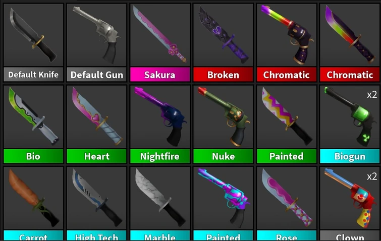 Discuss Everything About Murder Mystery 2 Wiki | Fandom