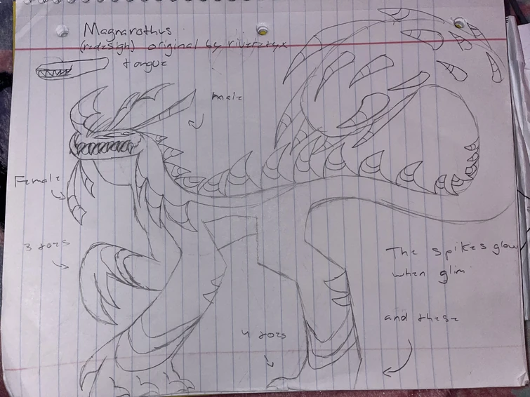 Discuss Everything About Creatures of Sonaria Wiki | Fandom