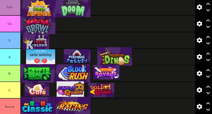 game mode tier list (factory is b-tier, just above battle royale) | Fandom