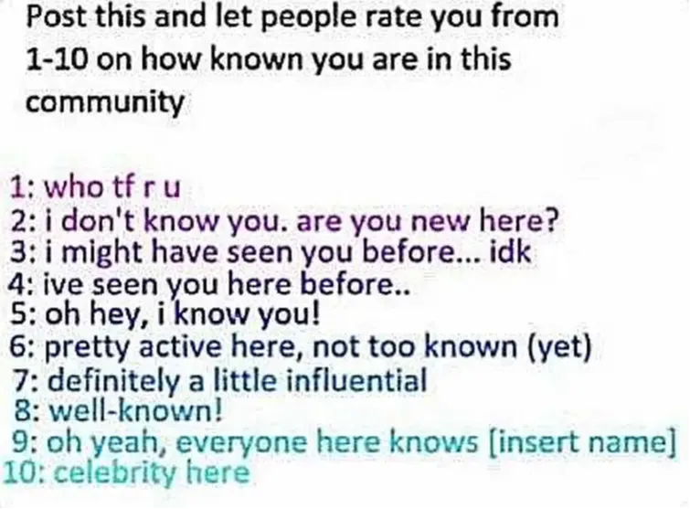 trend thigy (pls reply) | Fandom