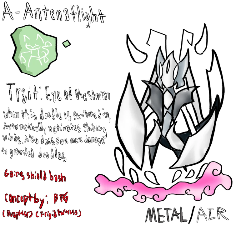 I suck at awakening forms | Fandom