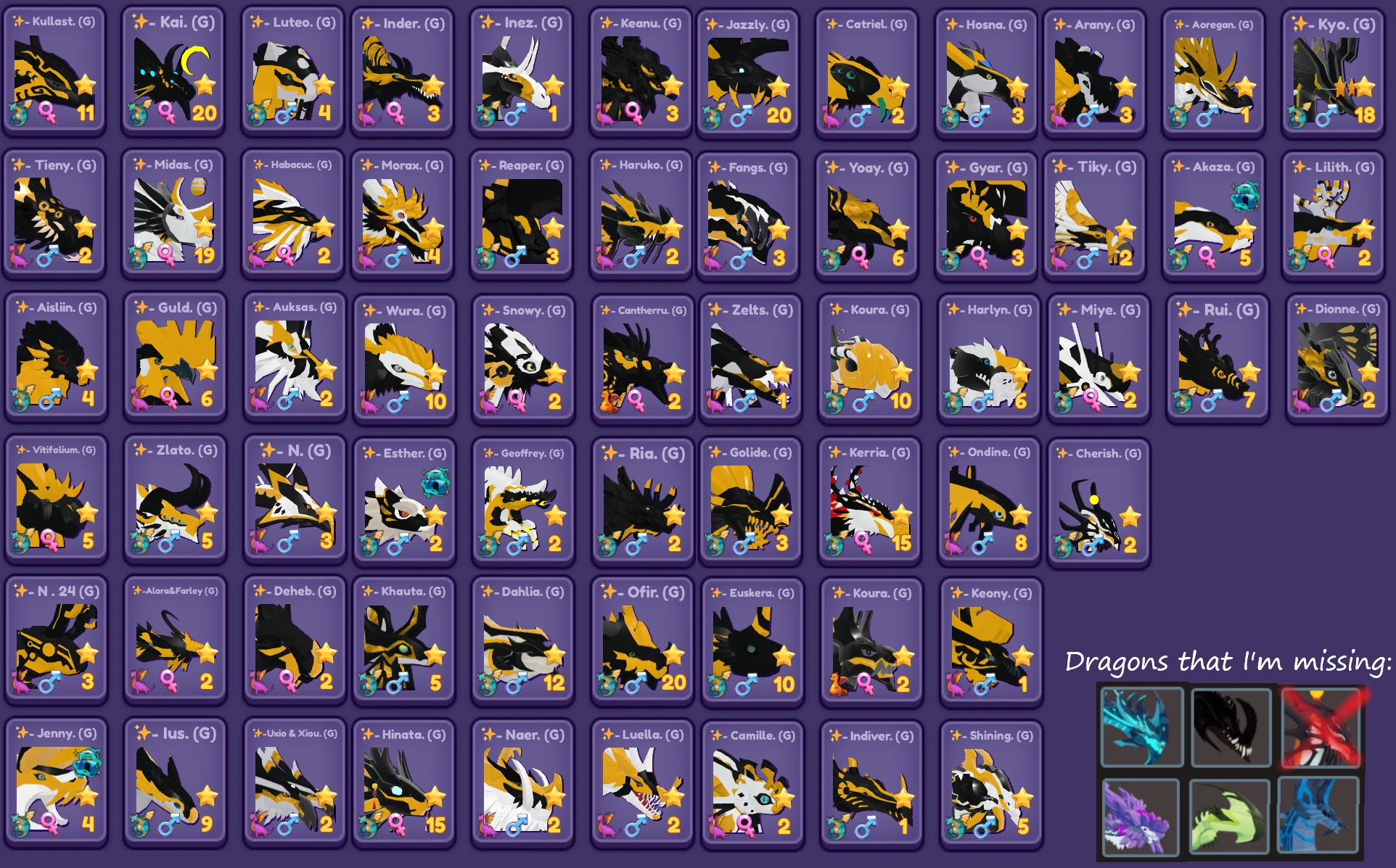 Looking the DRAGONS that I need! (Tsuk and Geo) | Fandom