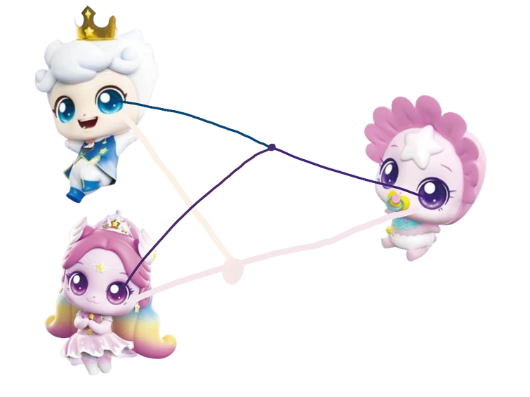 Discuss Everything About Catch! Teenieping Wiki | Fandom