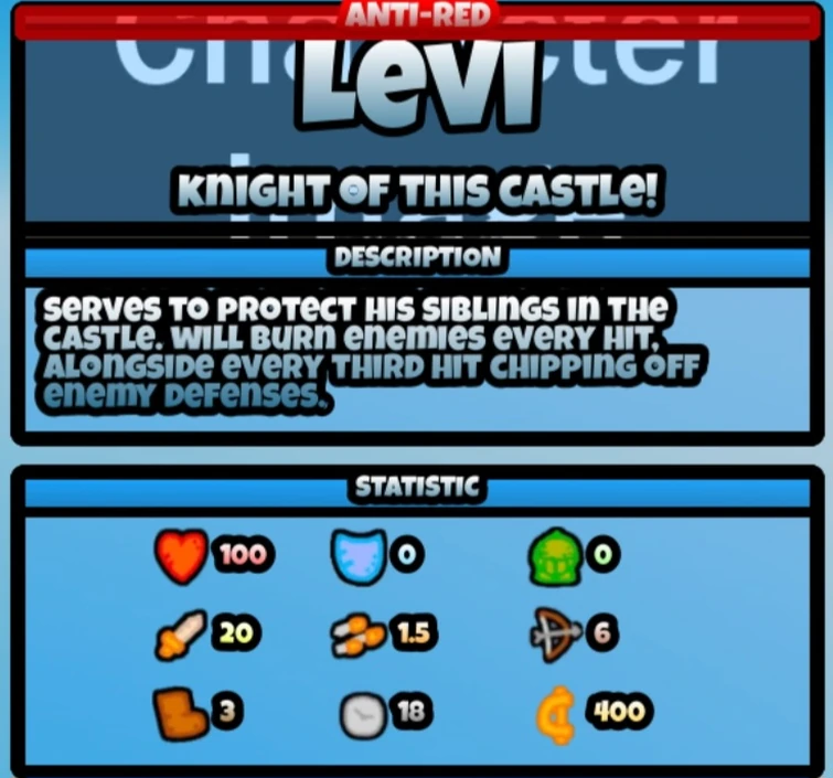 SFOTH banner remake part #3 | Fandom