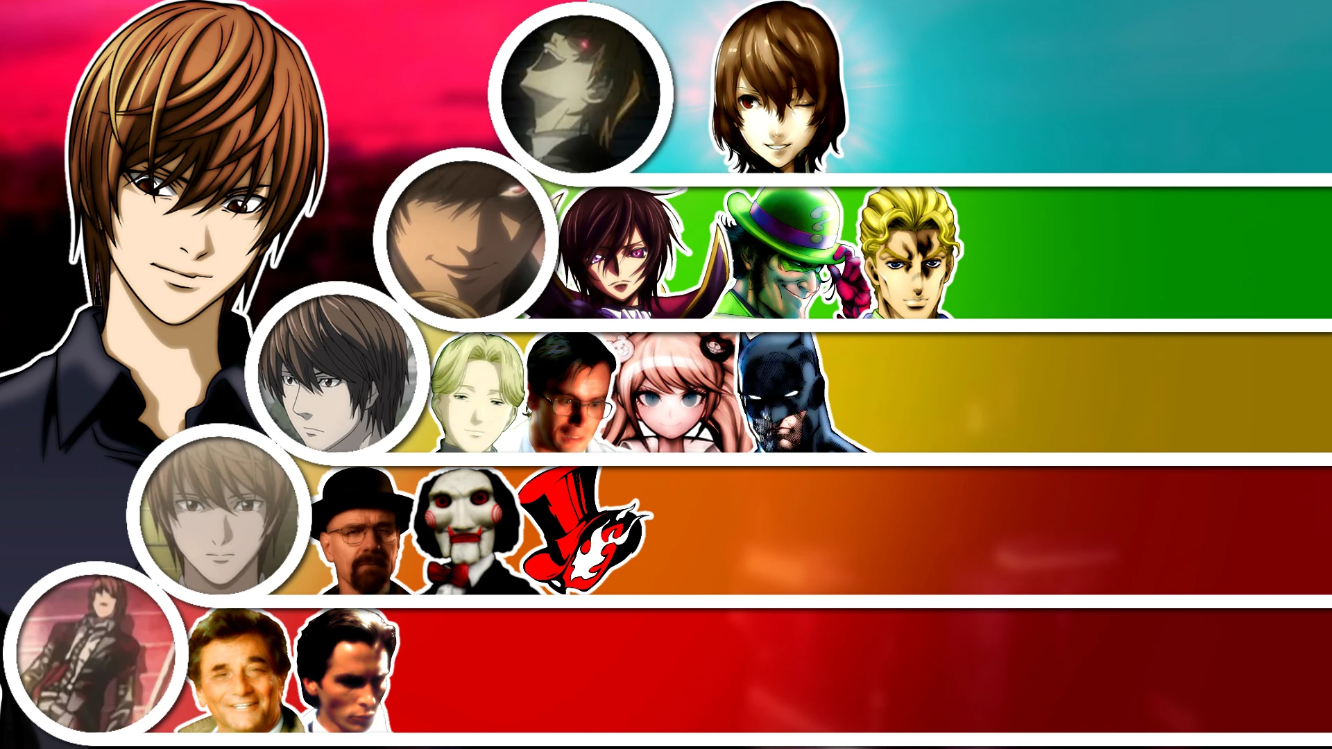 I made a Death Battle matchup tier list for Light Yagami (Death Note)! | Fandom