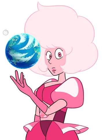 My Favorite Characters Battle Royal (Part Two) | Fandom