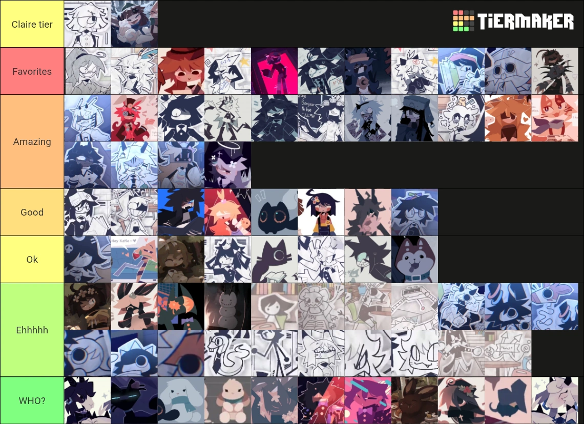 So uhhhh... Here's my tier list of this characters | Fandom