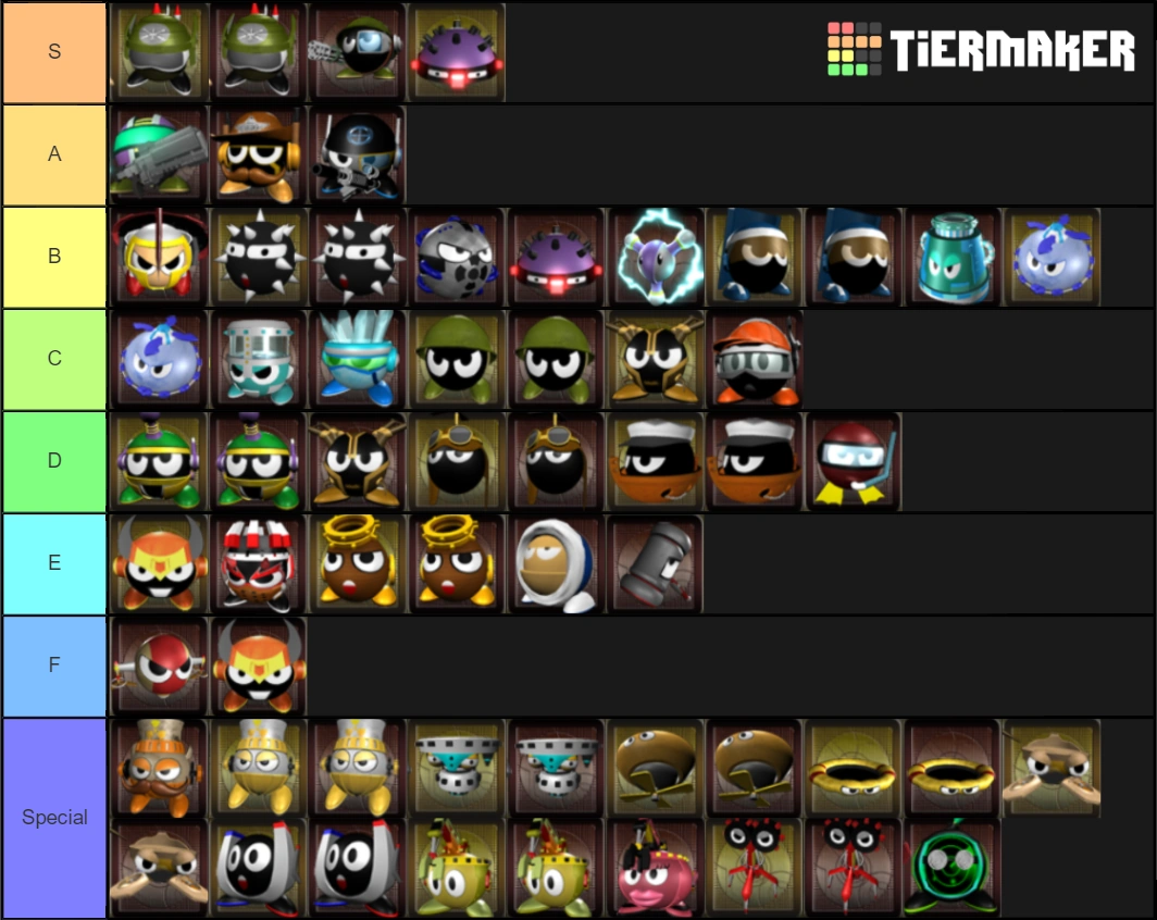 Tiering Tiny Defense's Minirobots (Ep. 2) | Fandom