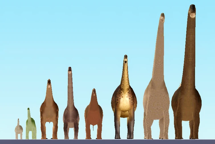 Discuss Everything About Dinosaur Mobile World Wiki | Fandom