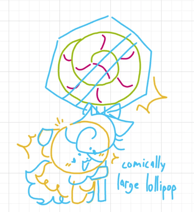 Kiki and his comically large lollipop | Fandom
