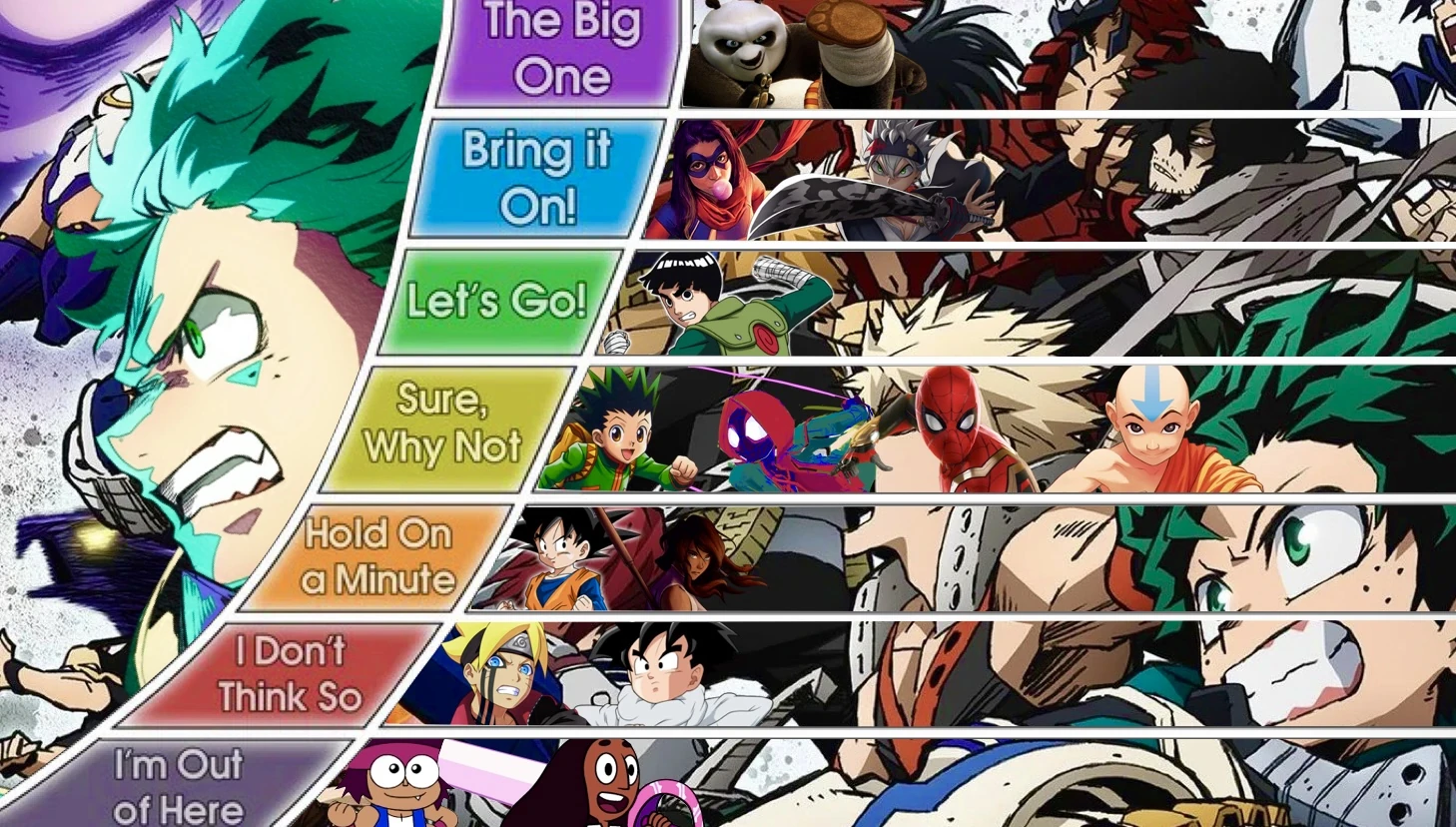 Izuku “Deku” Midoriya matchup tier list | Fandom