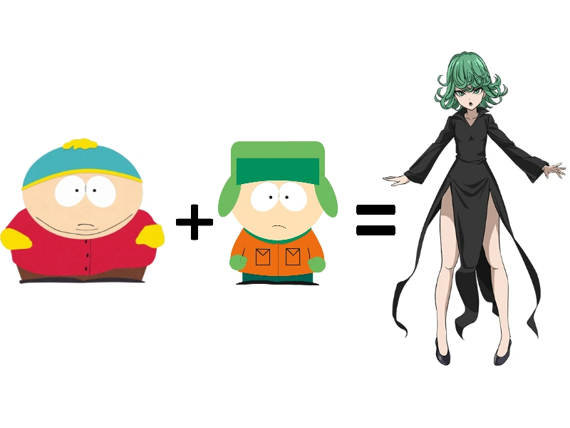 Is this true or false? | Fandom