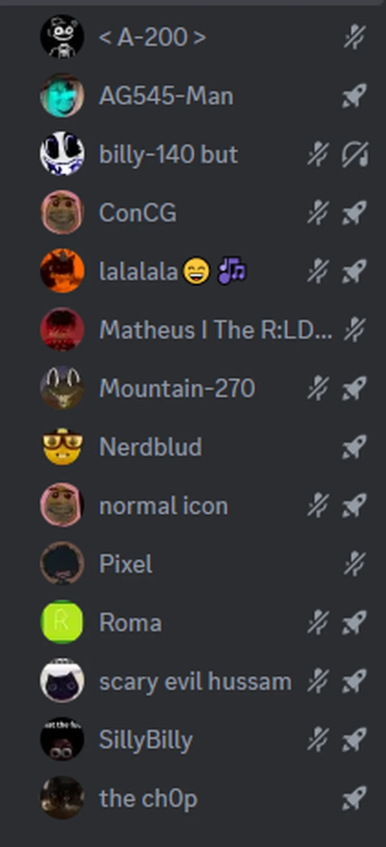 I was in a call within the IR discord | Fandom