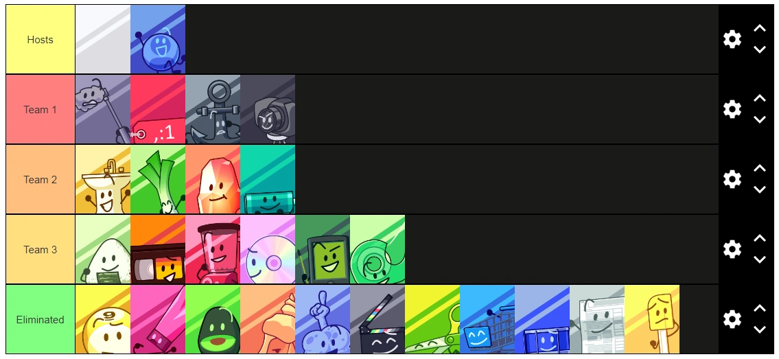 TPOT RC Viewer Voting 14 | Fandom