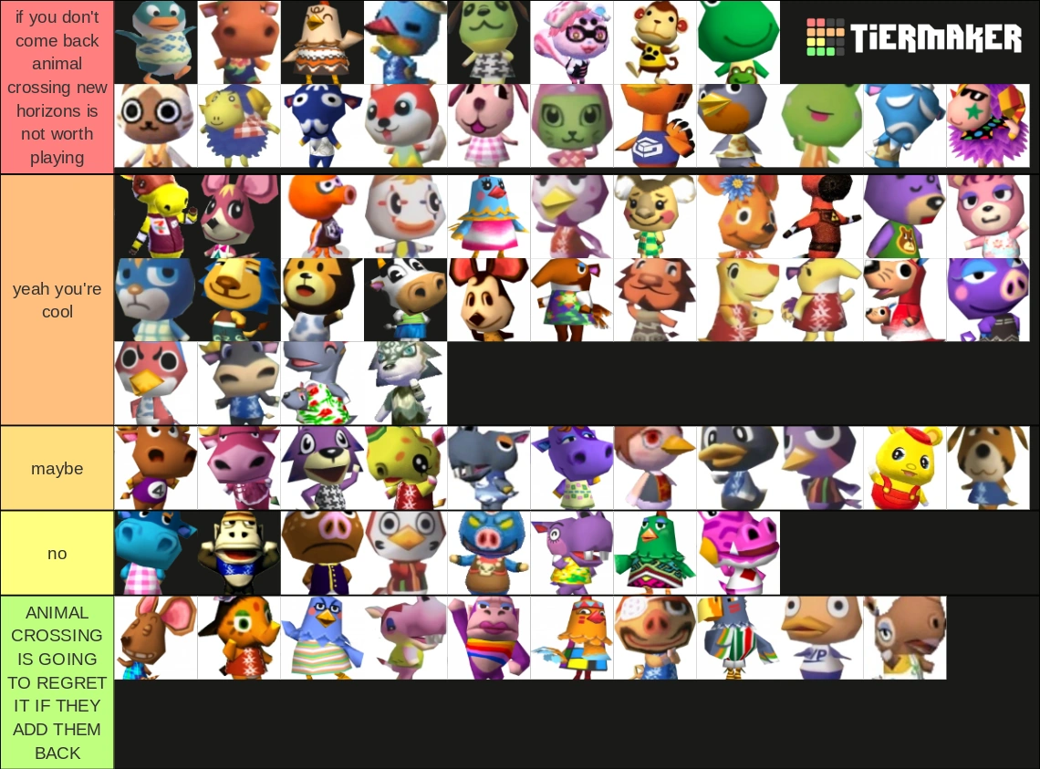 removed villager tier list! | Fandom