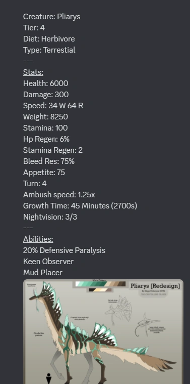 Pliarys + Exotide stats | Fandom