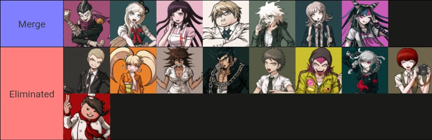 Total Dramaronpa: Jabberwock Island VV 11 | Fandom