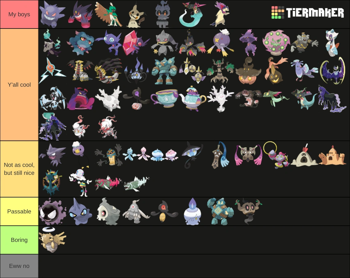 Ghost Type Tier List | Fandom