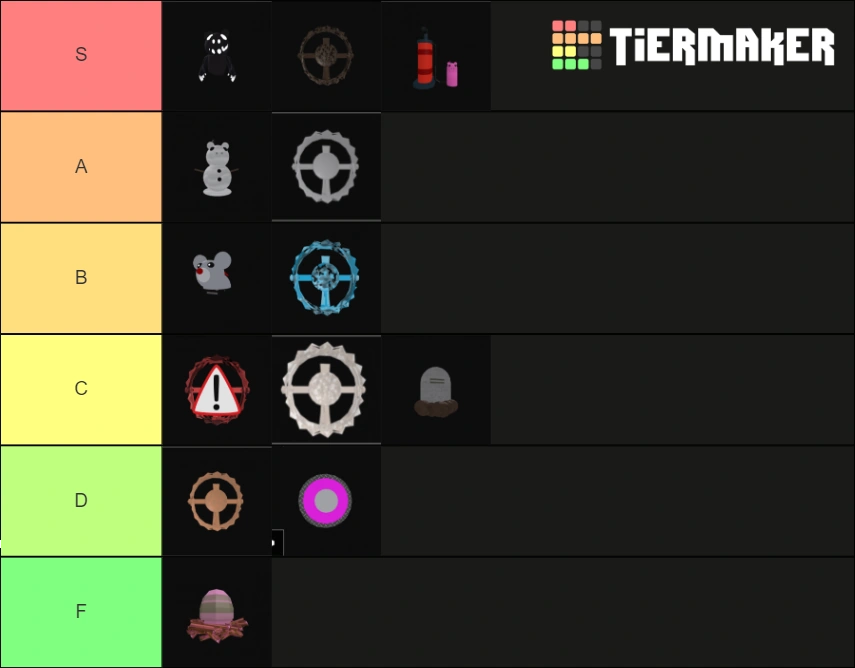 Traps tier list in my opinion. | Fandom