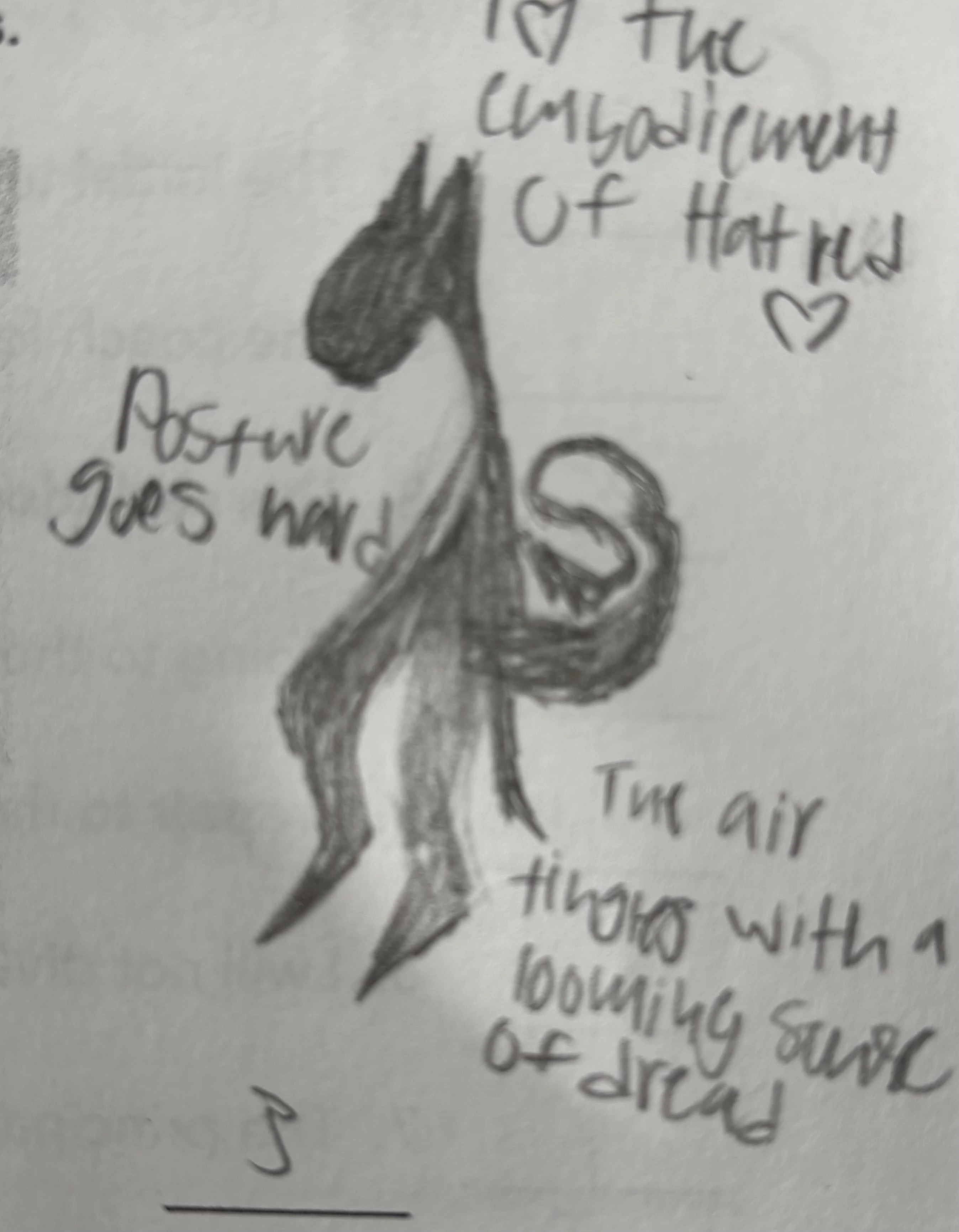 Awesome doodle I made of HATRED | Fandom
