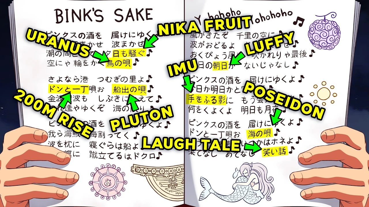 Ok so I found someone who made an amazing theory involving Binks Sake ...