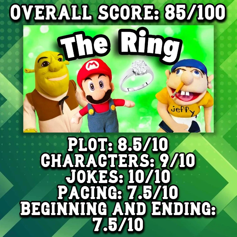 Complex Review: The Ring | Fandom