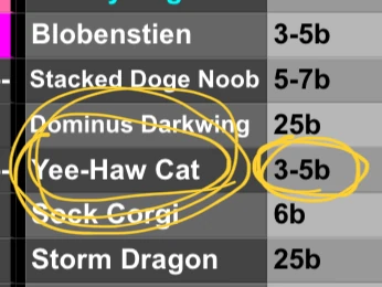 is this correct or is alphagg on crack | Fandom