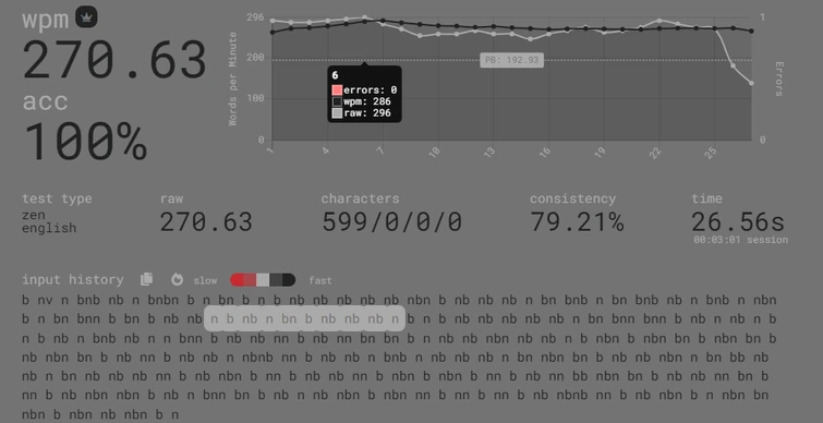 What's the highest WPM you can possibly obtain? | Fandom