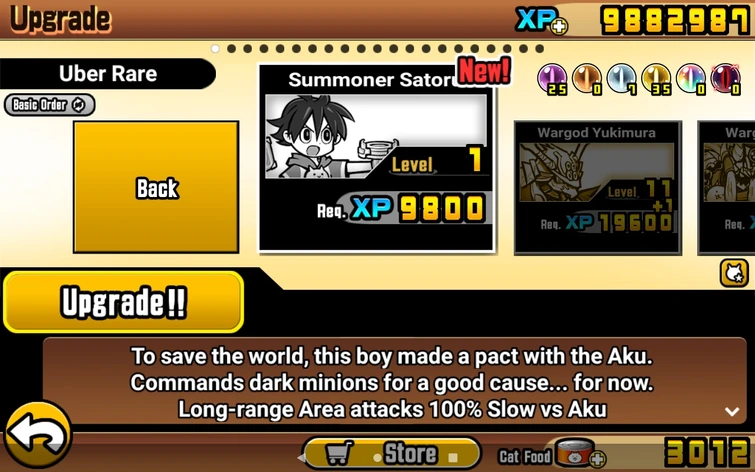 Discuss Everything About Battle Cats Wiki | Fandom