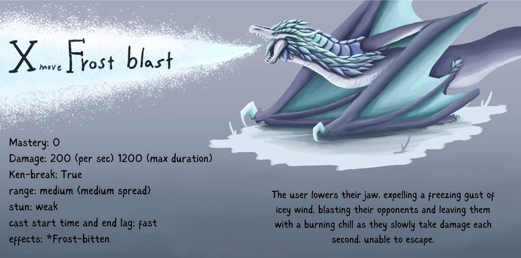 Discuss Everything About Blox Fruits Wiki | Fandom