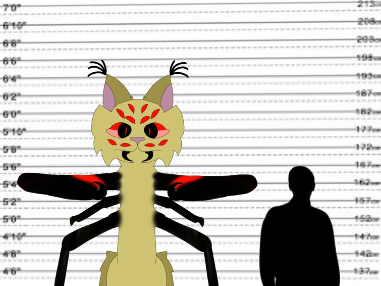 Twisted Lion: Spider | Fandom