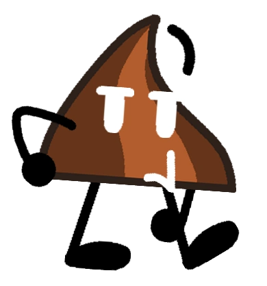 My Voting Prediction (AIB 6): | Fandom