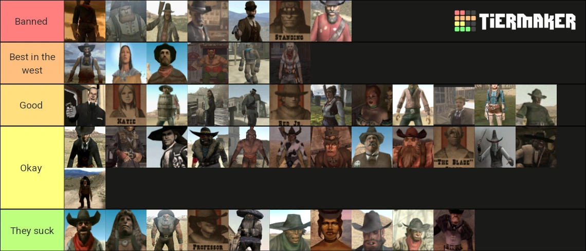 My red dead revolver showdown mode tier list | Fandom