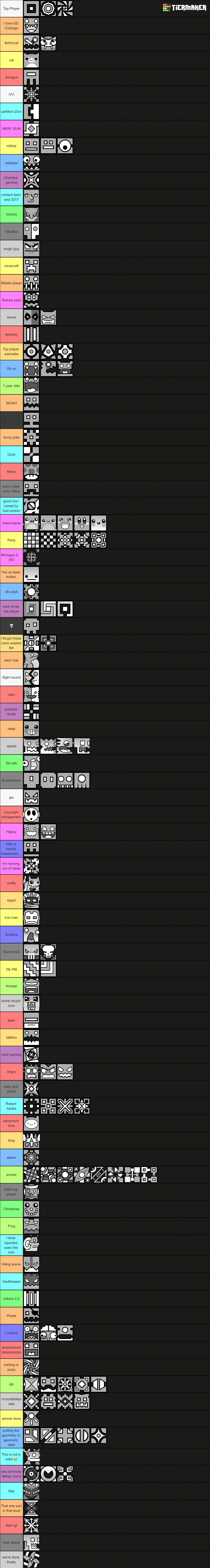 gd icon tier list. btw can someone plz upload this to r/geometrydash ...