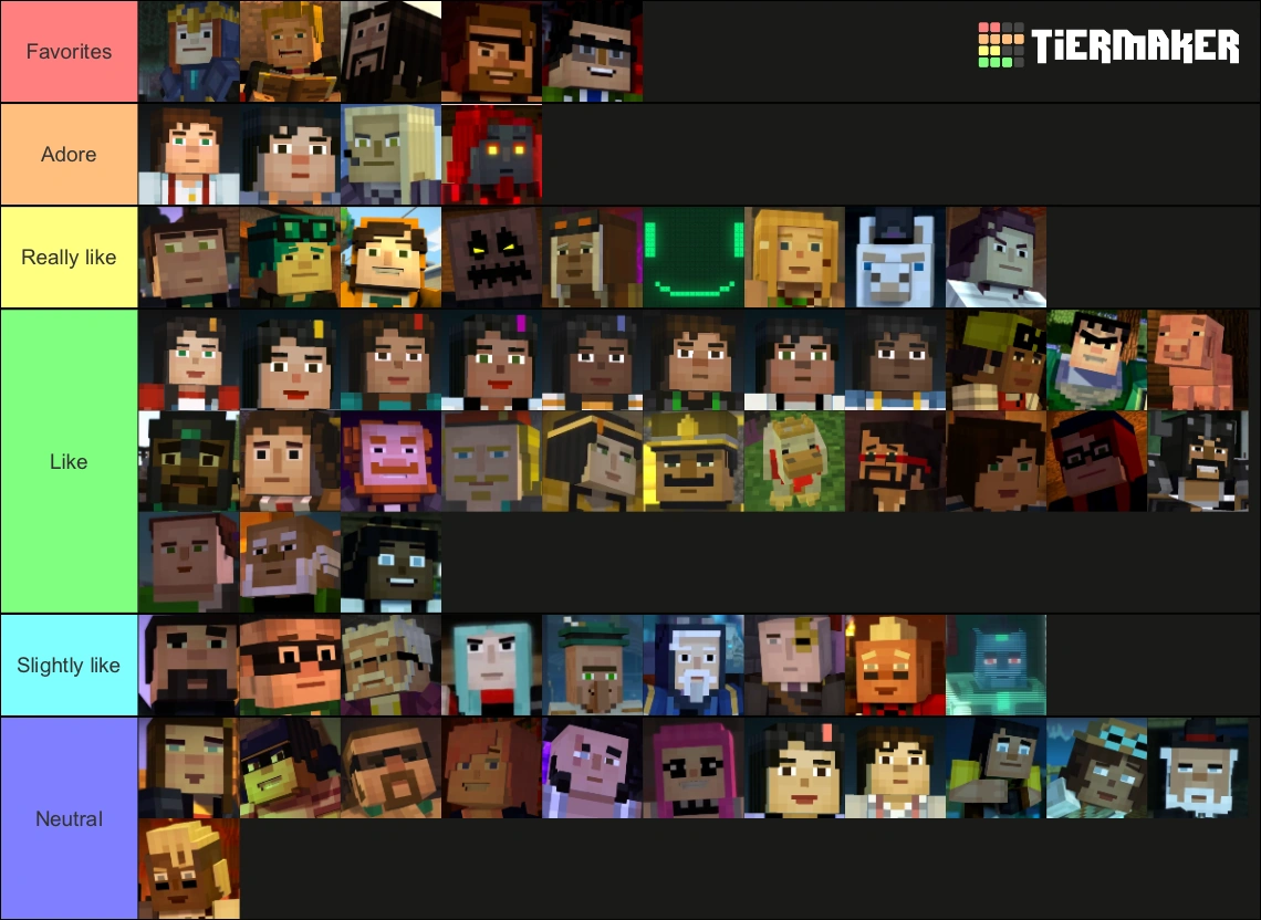 All opinions on those characters in MCSM! | Fandom
