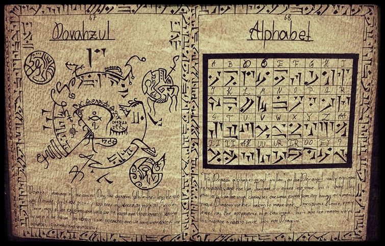 Discuss Everything About Elder Scrolls | Fandom