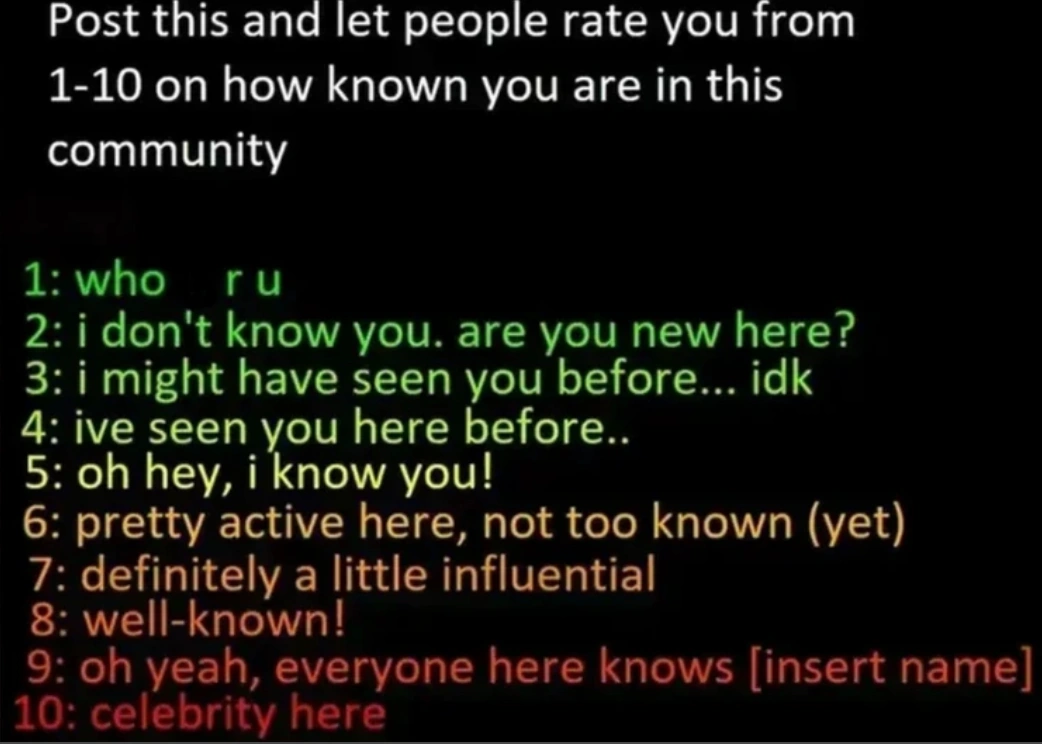 Trendy Trent | Fandom