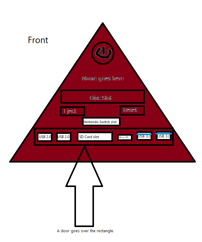 Nintendo console concepts | Fandom