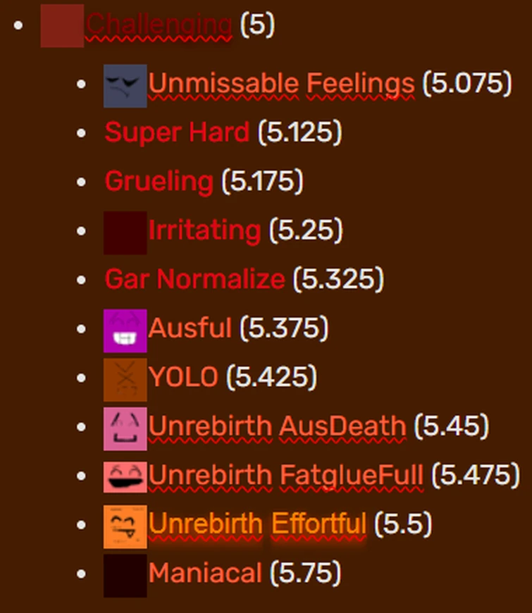 Discuss Everything About Effortful's Random Stuff Community Wiki | Fandom