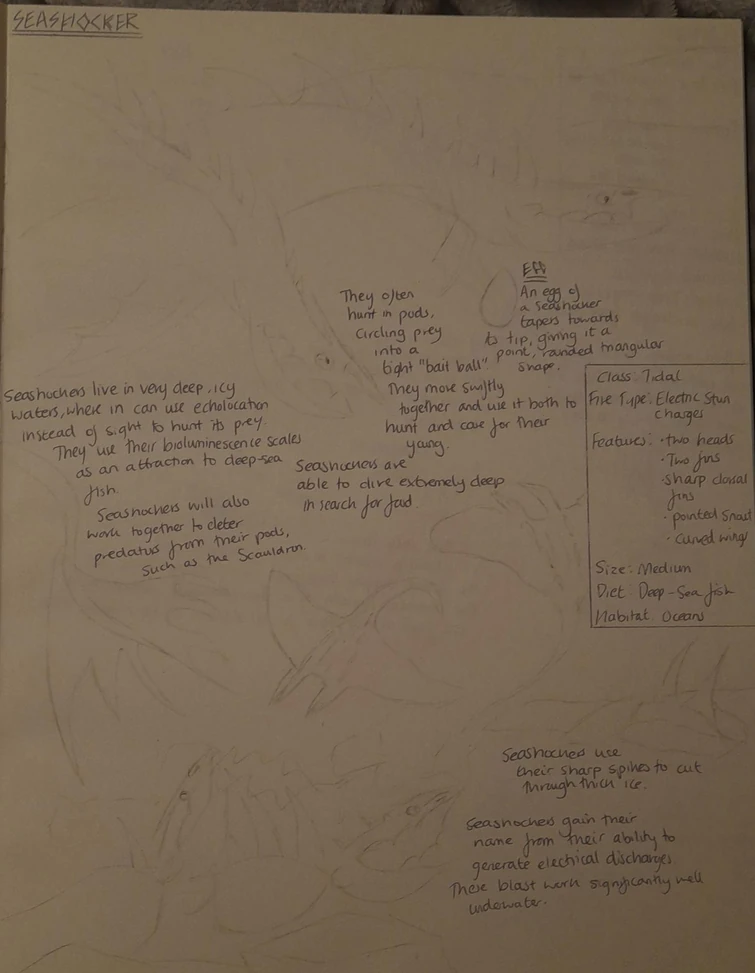 Discuss Everything About How to Train Your Dragon Wiki | Fandom