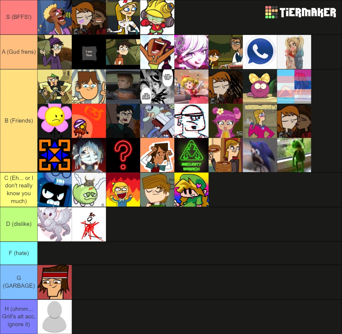 Updated again | Fandom