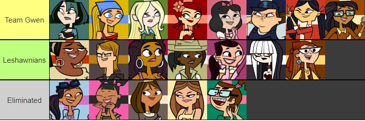 TD Amazon E6 | Fandom