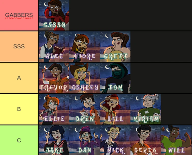 Discuss Everything About Disventure Camp Wiki | Fandom