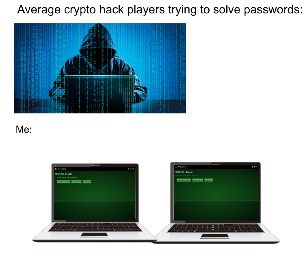 Blooket Meme | Fandom