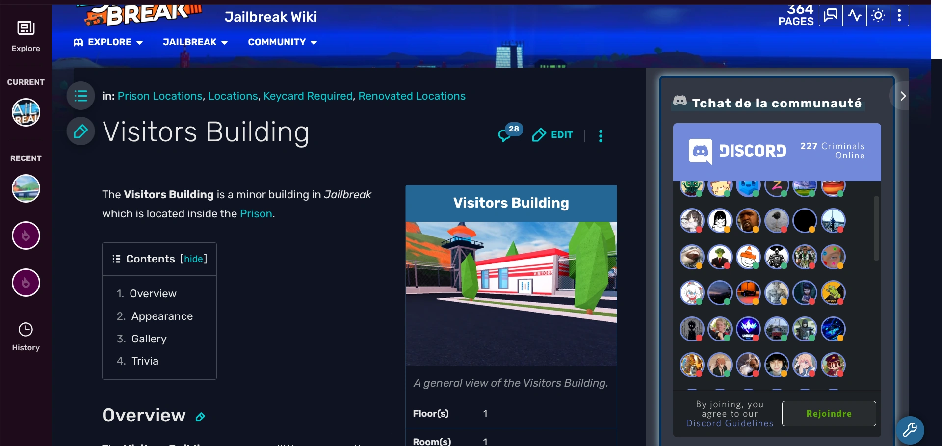 These two are useless pages.... | Fandom