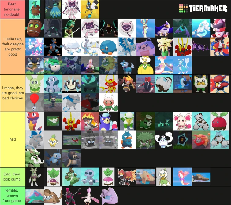 Discuss Everything About Tales Of Tanorio Wiki | Fandom