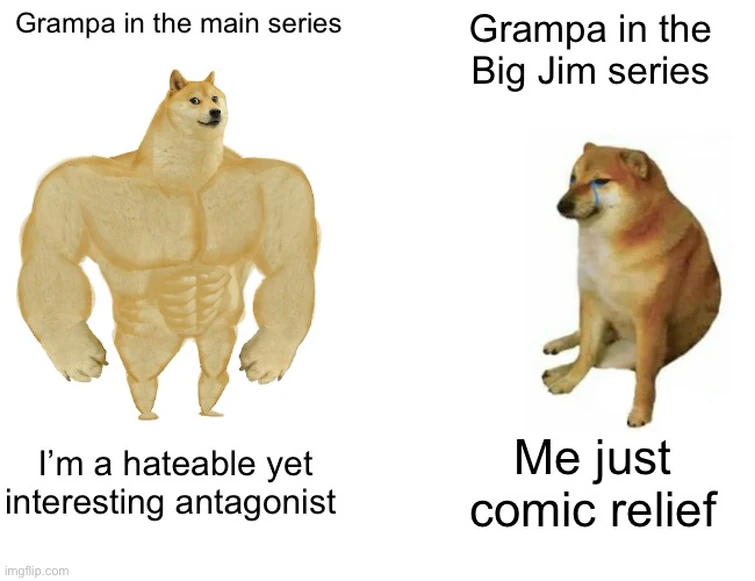 Discuss Everything About Dog Man Wiki | Fandom